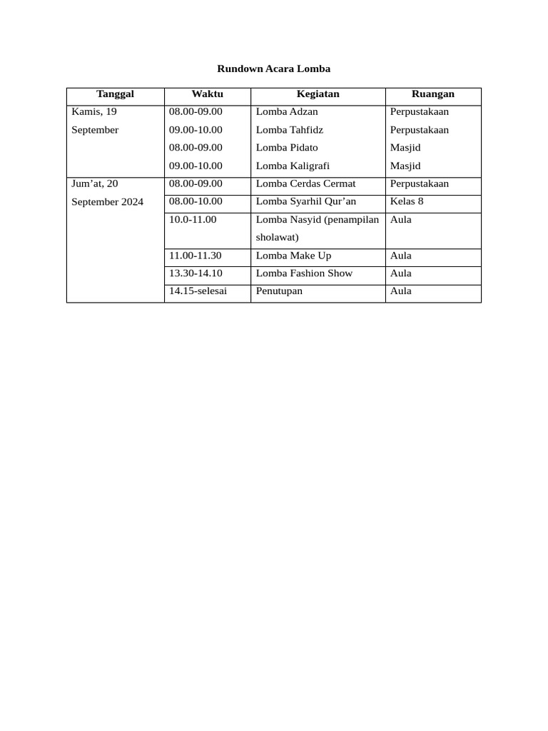 Rundown Acara Lomba Maulid Nabi | PDF