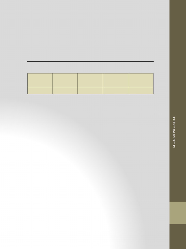 I Pu Cs Chapter 2 Q&A | PDF