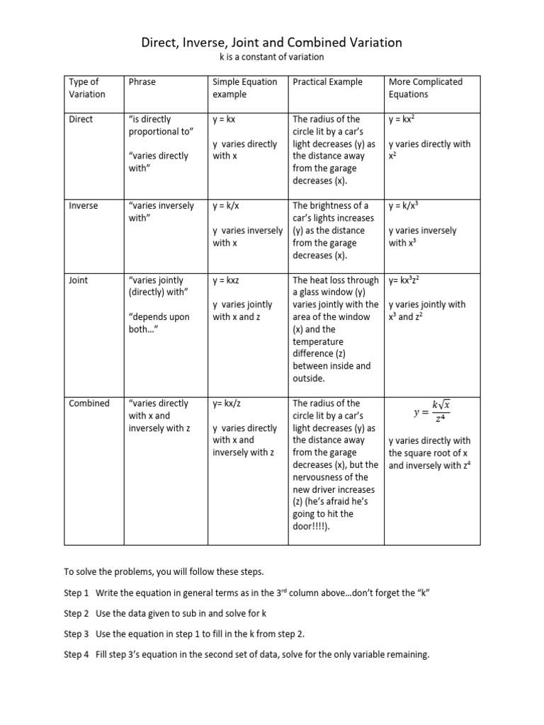Understanding Variation Types in Math | PDF | Equations | Mathematics