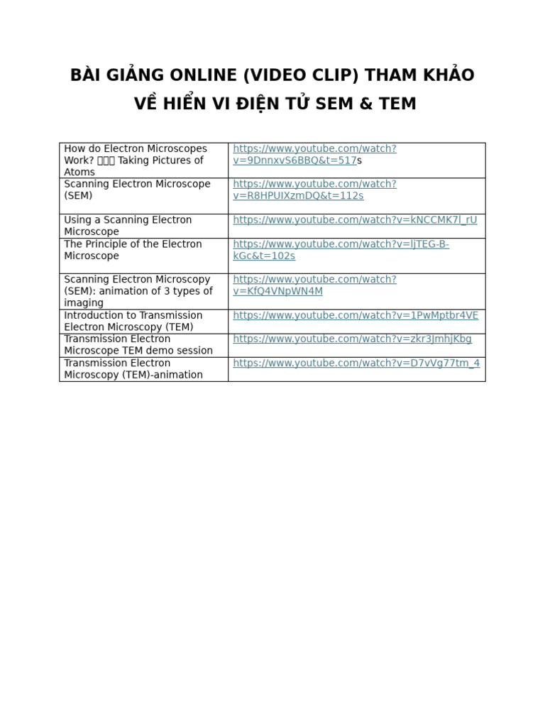 Tham Khảo Bài Giảng Online Về SEM TEM | PDF