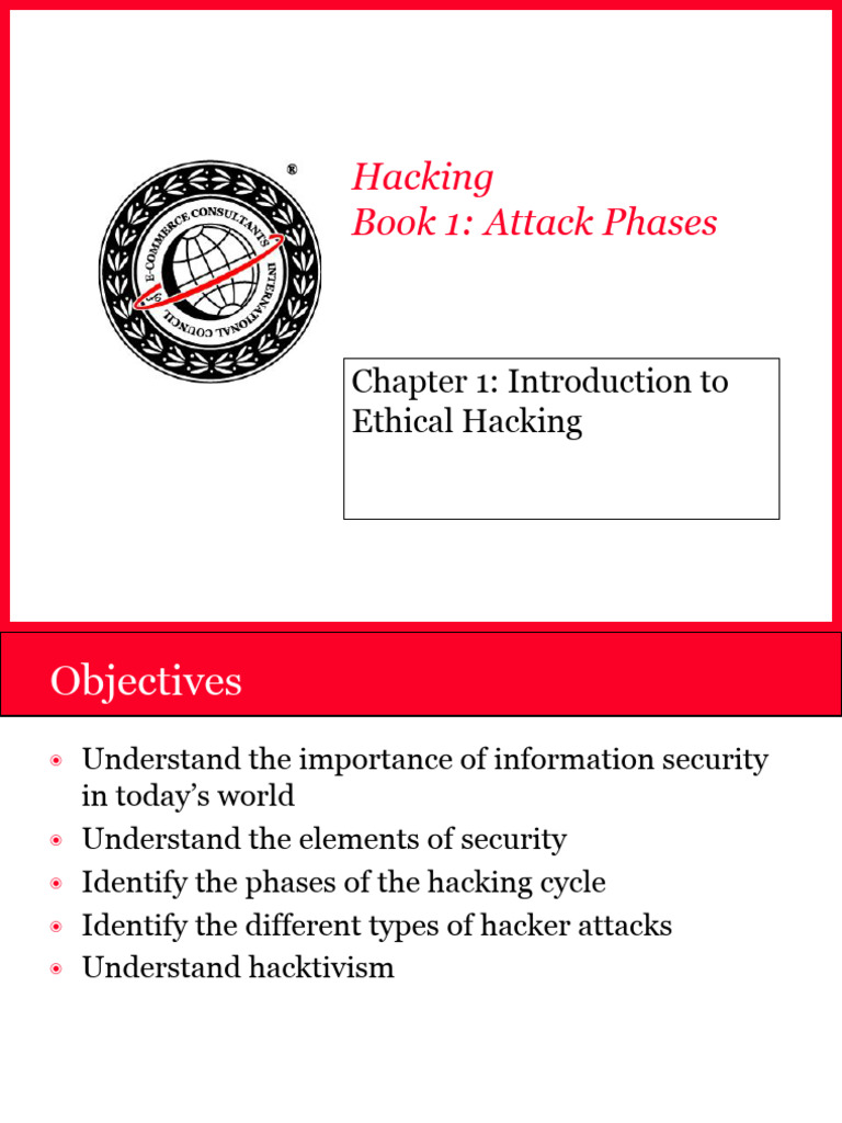 Intro To Ethical Hacking - PPT | PDF | Security Hacker | Security