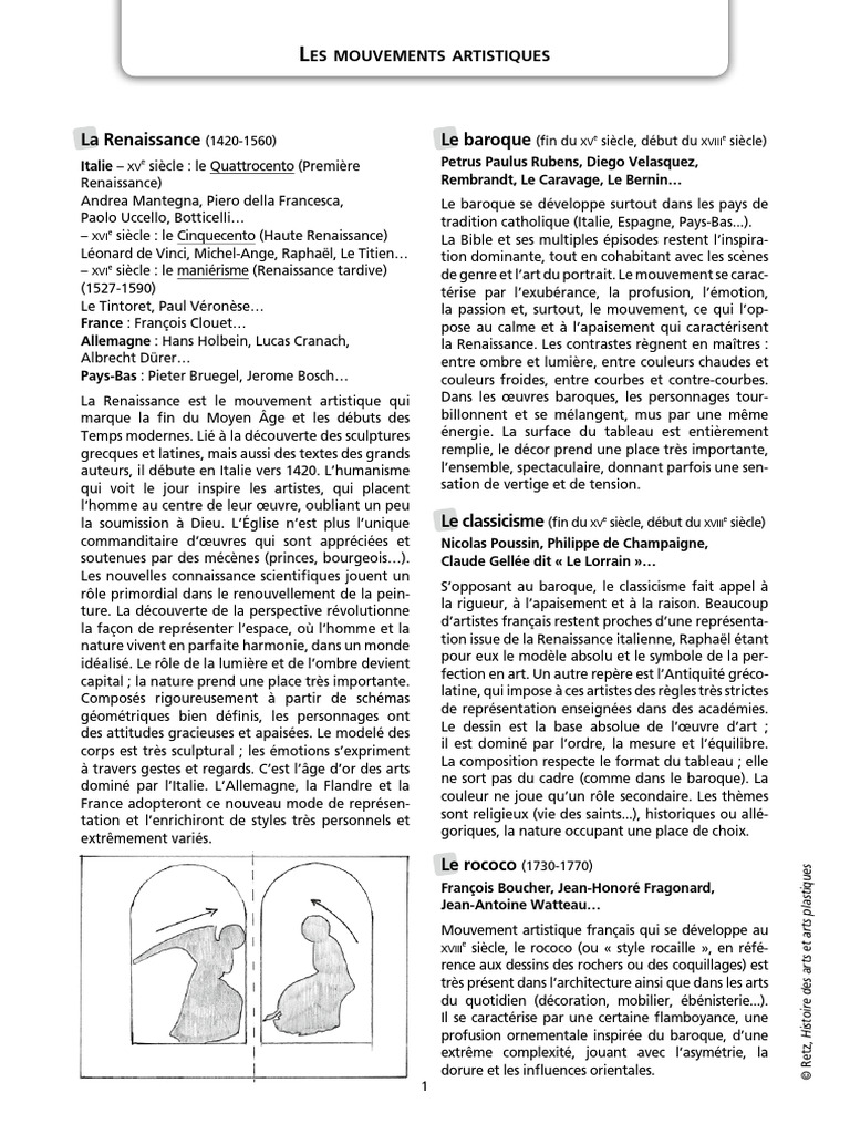 Mouvements Artistiques | PDF