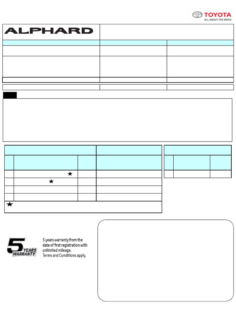 Toyota Alphard | PDF | Automotive Technologies | Car Body Styles