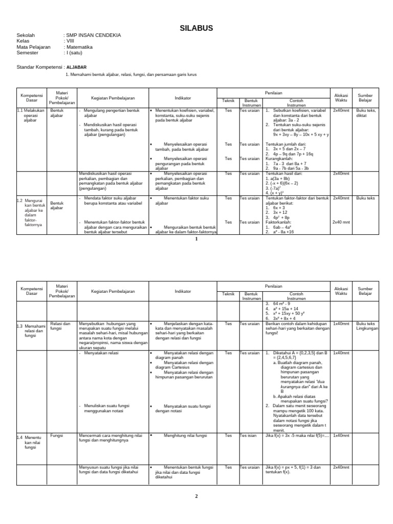 Silabus Kaliurang Kls VIII | PDF