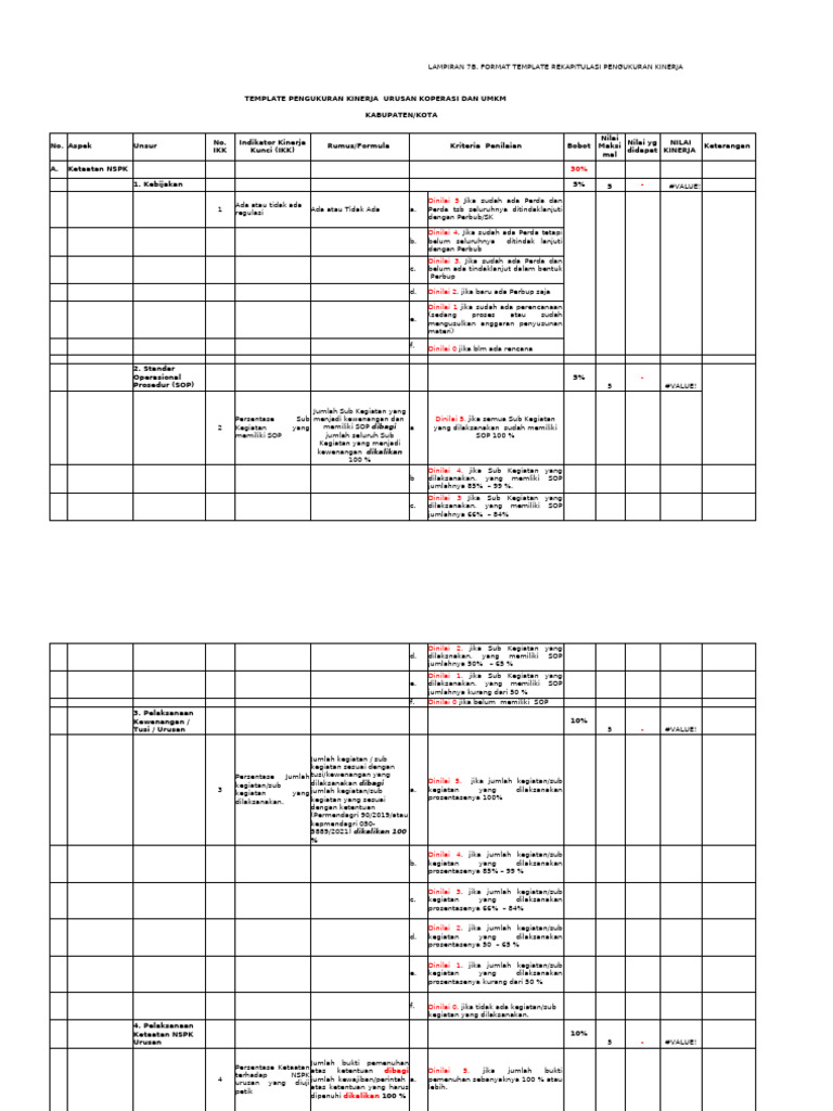 9 Lampiran 7b Format Kertas Kerja Template Rekapitulasi Pengukuran | PDF