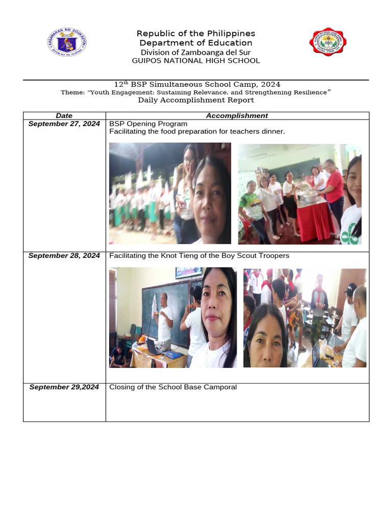 BSP Accomplishment Report | PDF