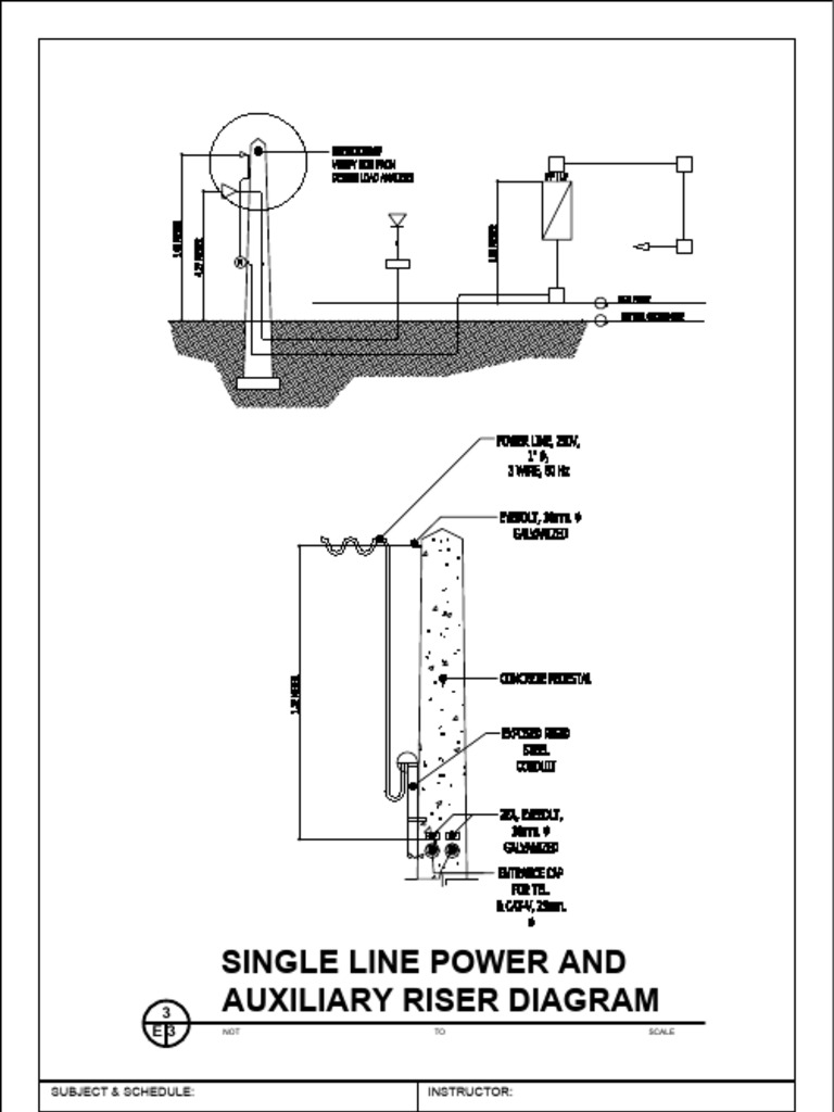 Auxiliary Layout | PDF
