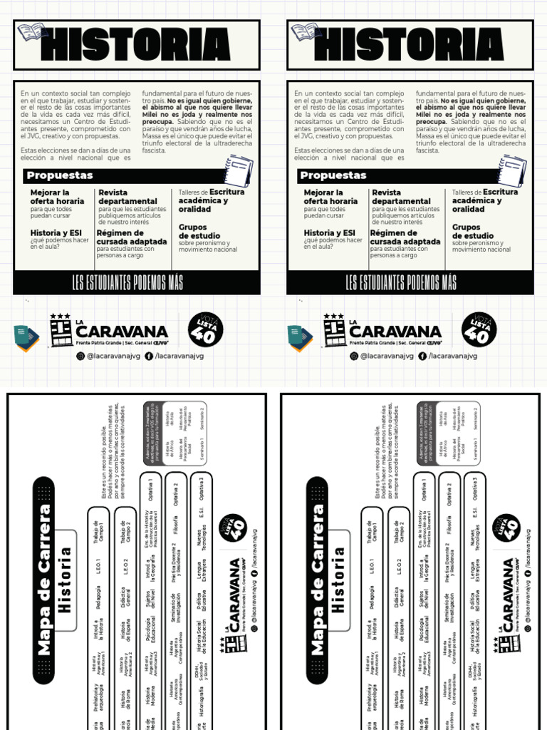 Mapa HISTORIA a5 | PDF