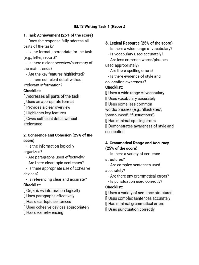 Ielts Writing Marking Checklist | PDF