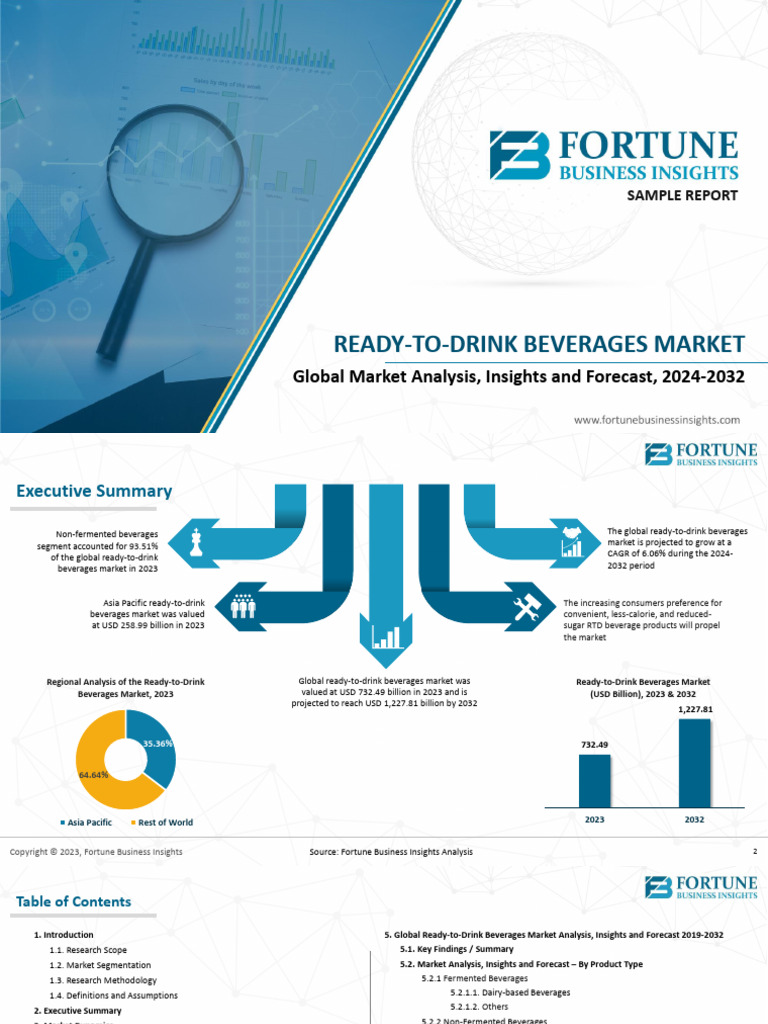 FBI Sample Report - Global Ready-to-Drink Beverages Market - 2019-2032 ...