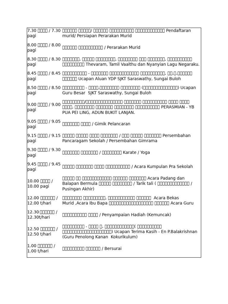 Sukan Tentatif | PDF