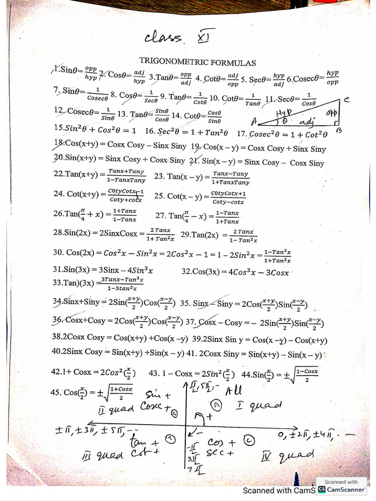 Trigonometry Formula Sheet | PDF