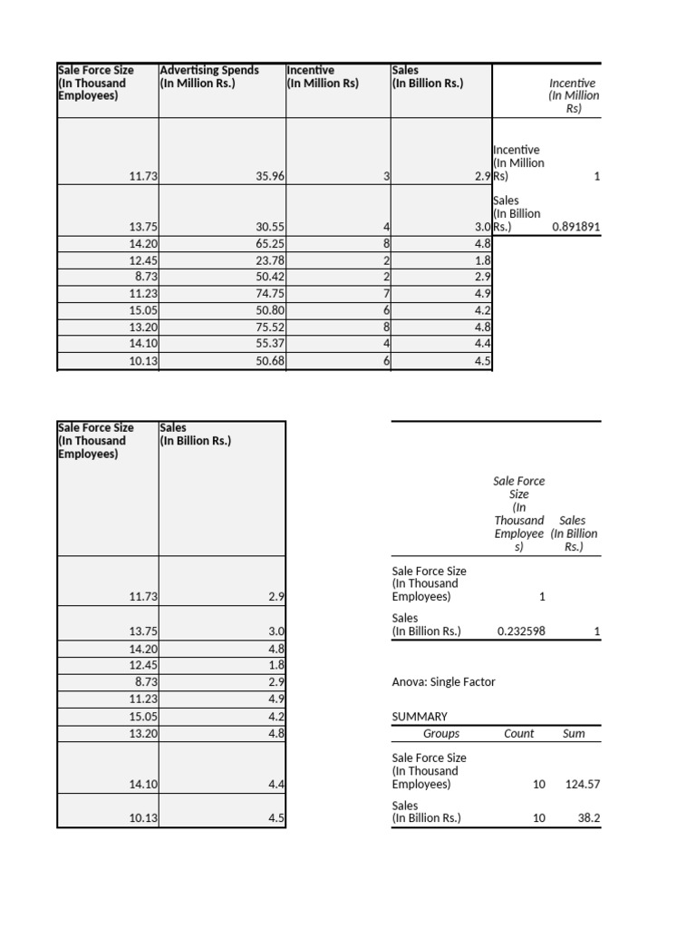 Module 3 Practice Workbook Pdf