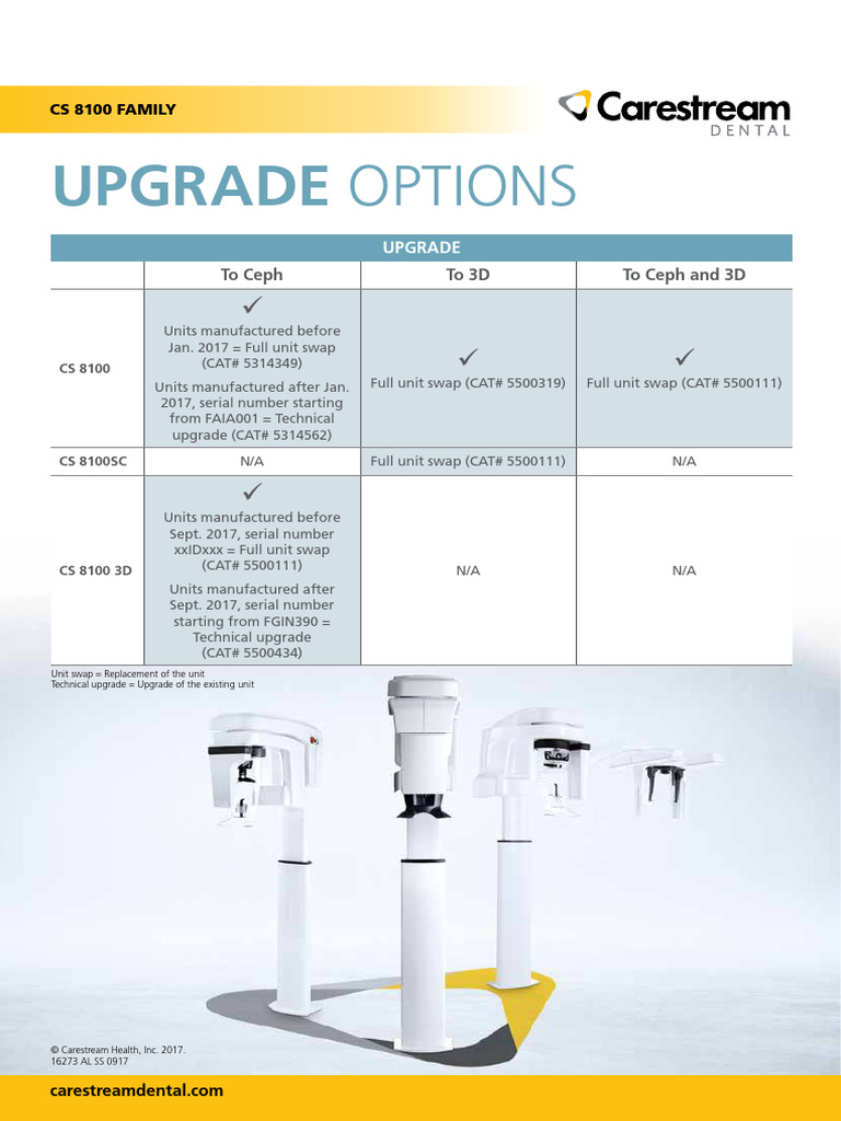 cs_8100_family_upgrade_sheet | PDF
