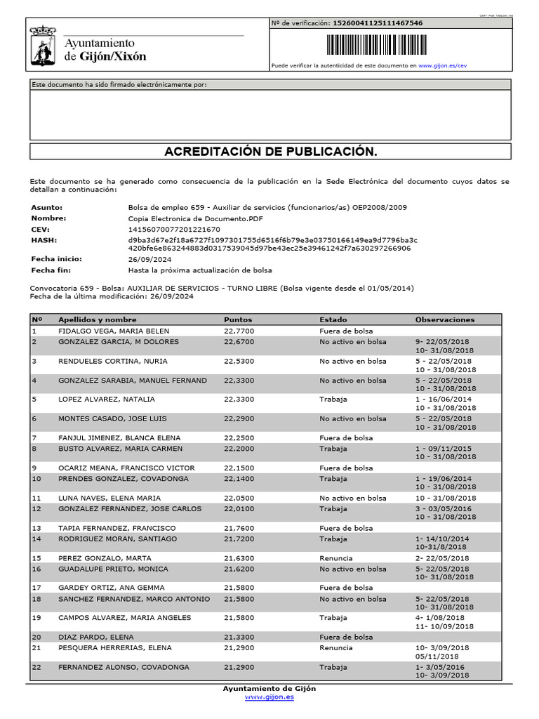 Cert Pub Tablon Ini | PDF