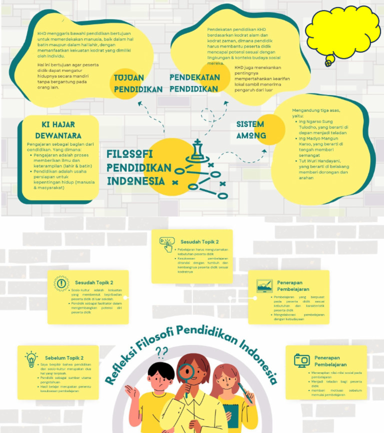 Aprian-MK 1-T1.4. Demonstrasi | PDF