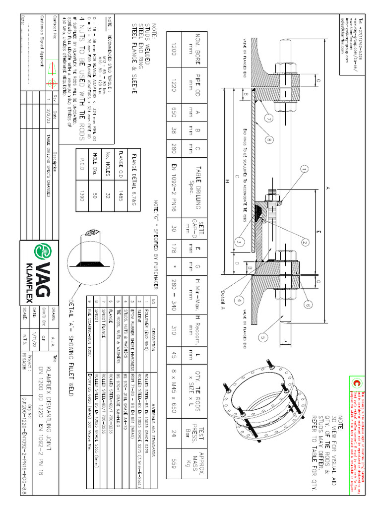 Klamflex Dismantling Joint | PDF