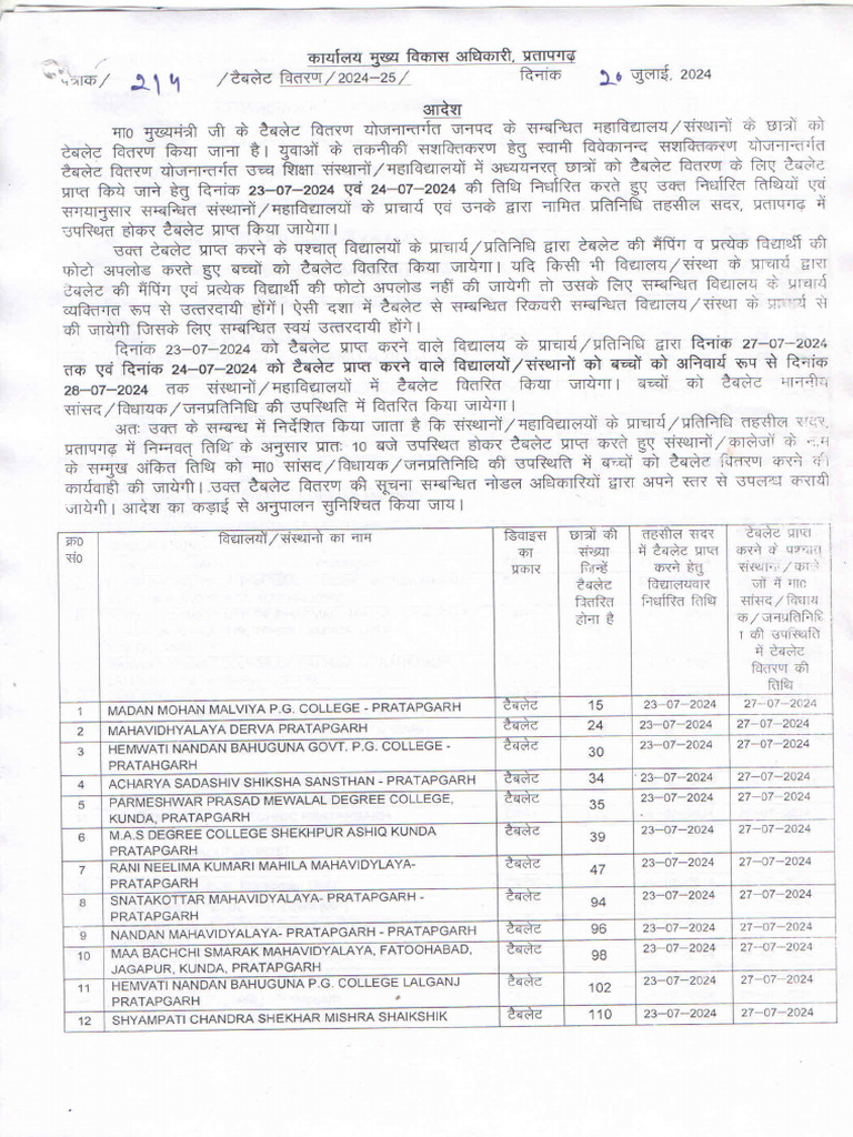 Tablet Distribution | PDF