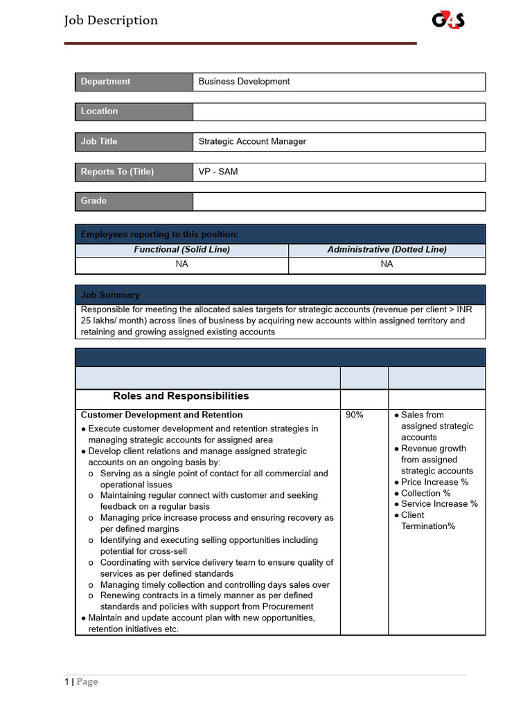 Job Description - SAM | PDF