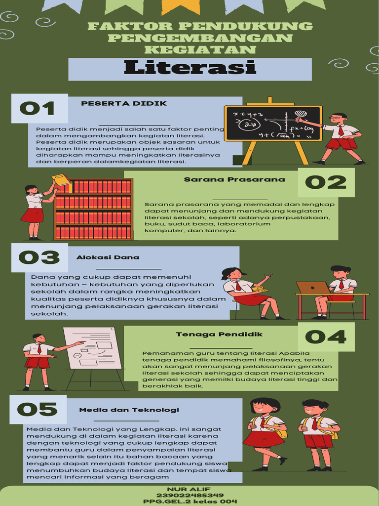 Elaborasi Pemahaman - Topik 5 - Literasi Dasar | PDF