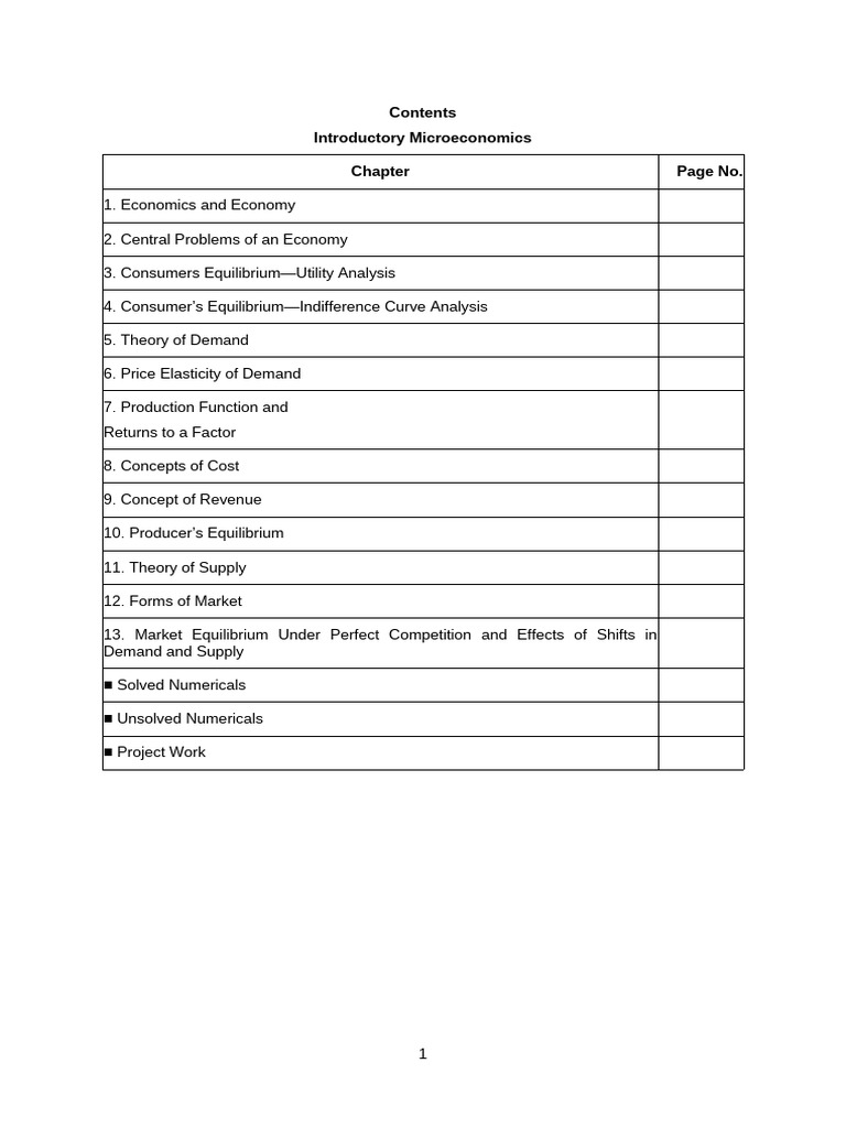 Introductory Microeconomics Class Xi T.R. Jain V.K. Ohri Index | PDF