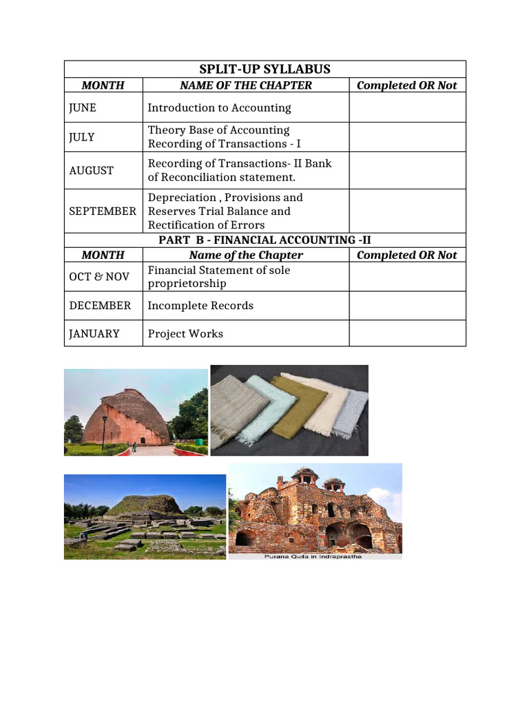 Acc - Split Up Syllabus | PDF