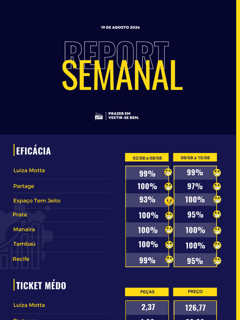 AGOSTO DE 2024 - SEMANA II | PDF