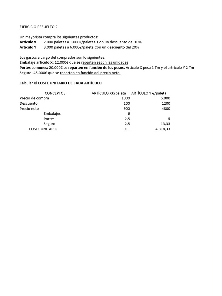 Caso Práctico Resuelto 2 | PDF