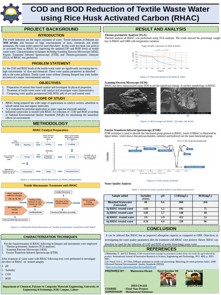 Poster Presentation | PDF
