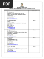 SBP Management Contact List | PDF | Pakistan