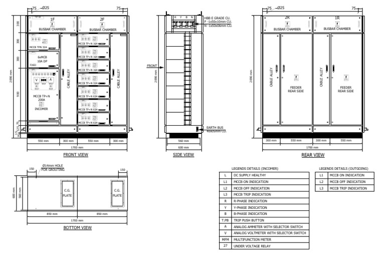 TRT DISTRIBUTION BOARD | PDF