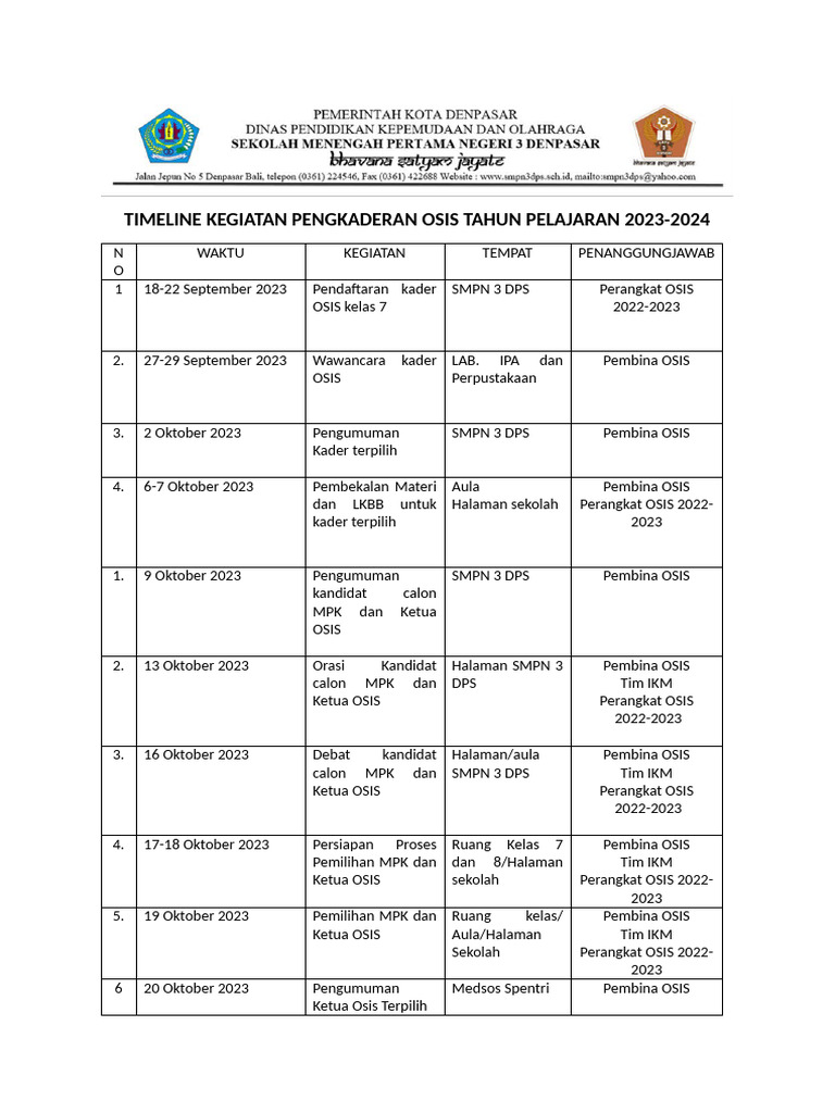Revisi Timeline Persiapan Pemilihan Kader OSIS | PDF