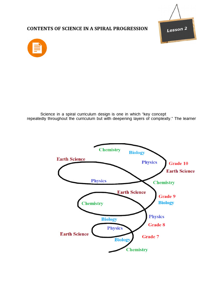 Spiral Progression in Science Curriculum | PDF | Curriculum | Science