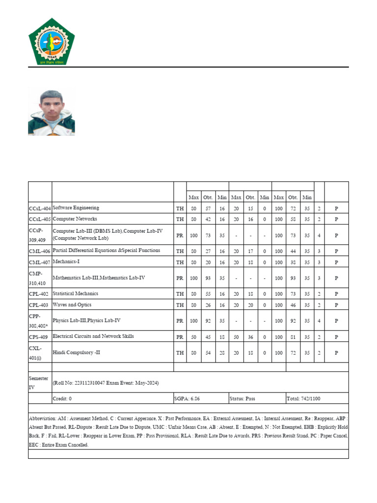 DMC Card 223112310047 | PDF