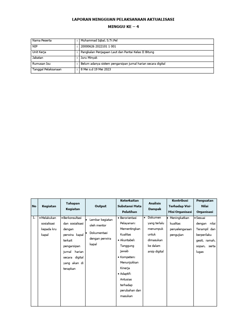 LAPORAN MINGGU 4 Iqbal | PDF