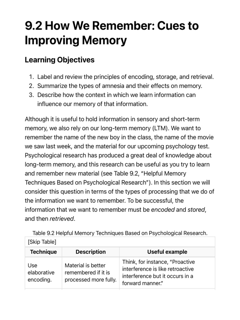 9.2 How We Remember - Cues To Improving Memory - Introduction To ...