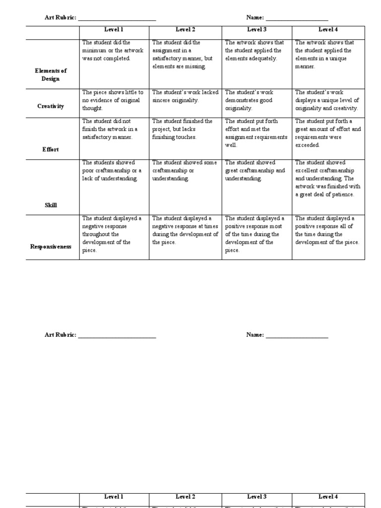 General Art Rubric | PDF | Cognition | Psychological Concepts