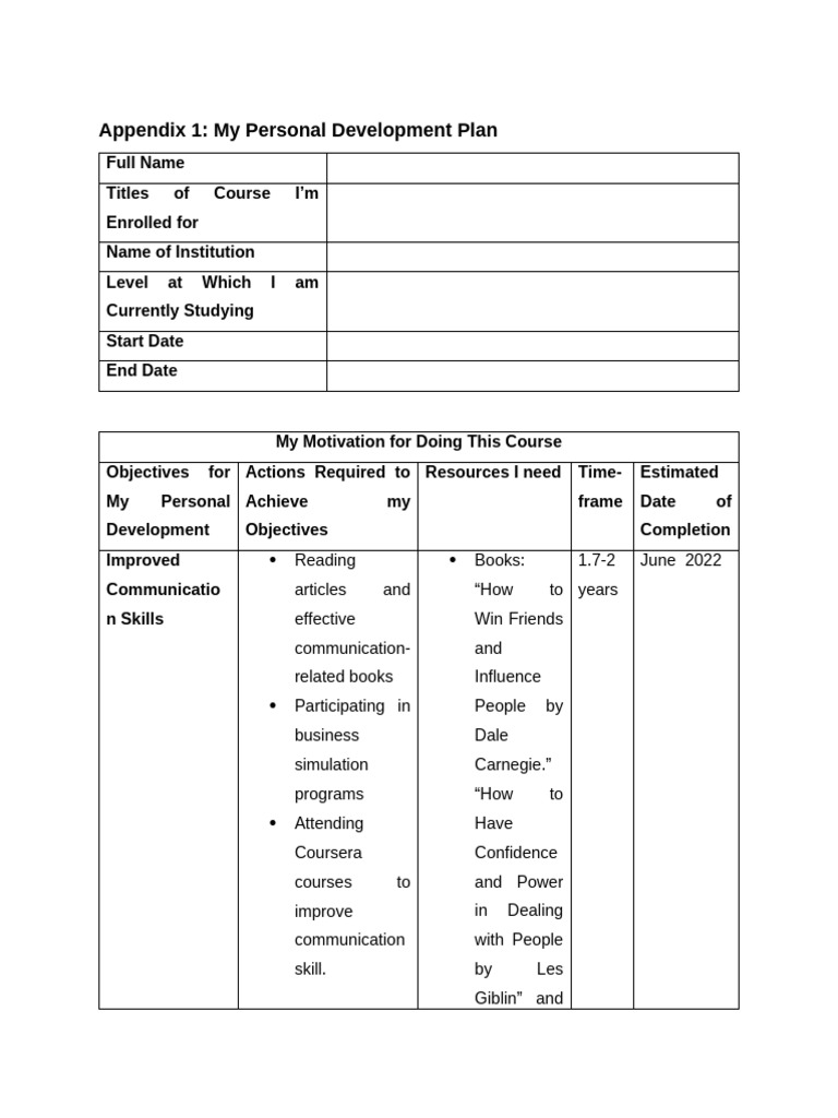 Appendix Form | PDF