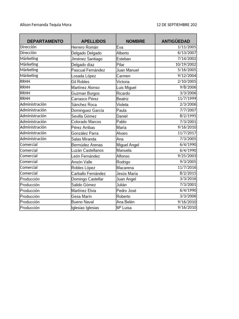 Solucion Practica M2 | PDF
