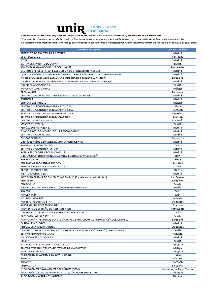 Listado Centros - MPGS | PDF