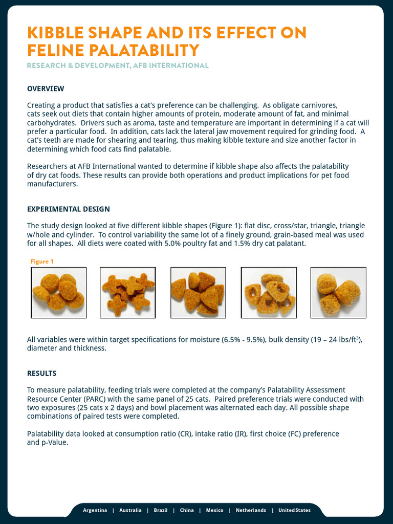 Kibble Shape Effects Palatability - WP - 2020 | PDF