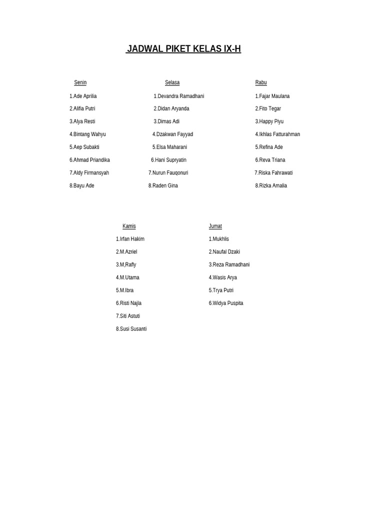 Jadwal Piket Kelas Ix | PDF