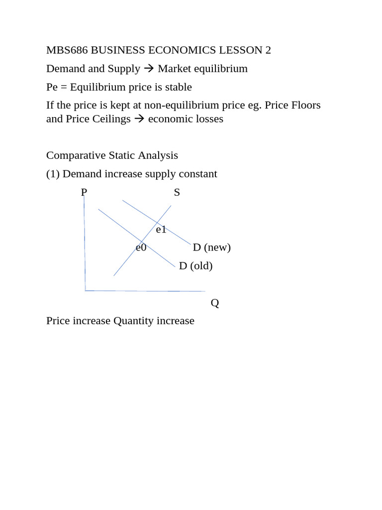 MBS686 BUSINESS ECONOMICS LESSON 2 Online | PDF