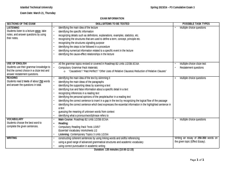 Spring 2023-2024 P3 Cumulative 3 Exam Information | PDF