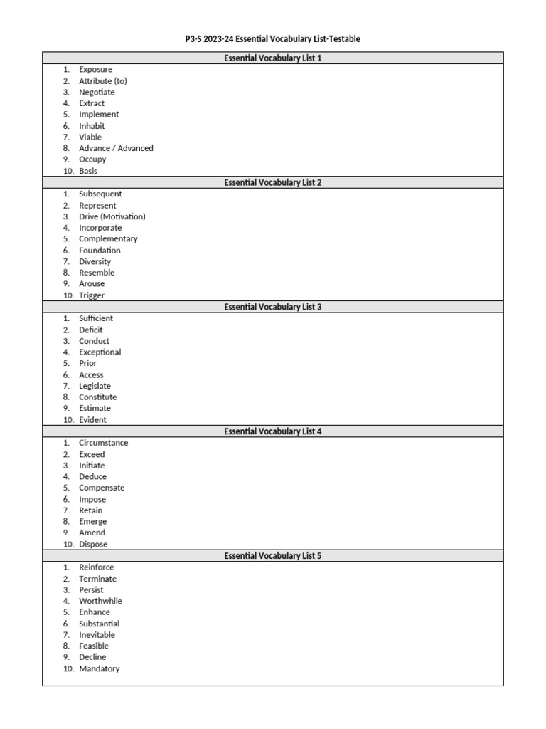 P3-S 2023-2024 Testable Vocabulary List | PDF