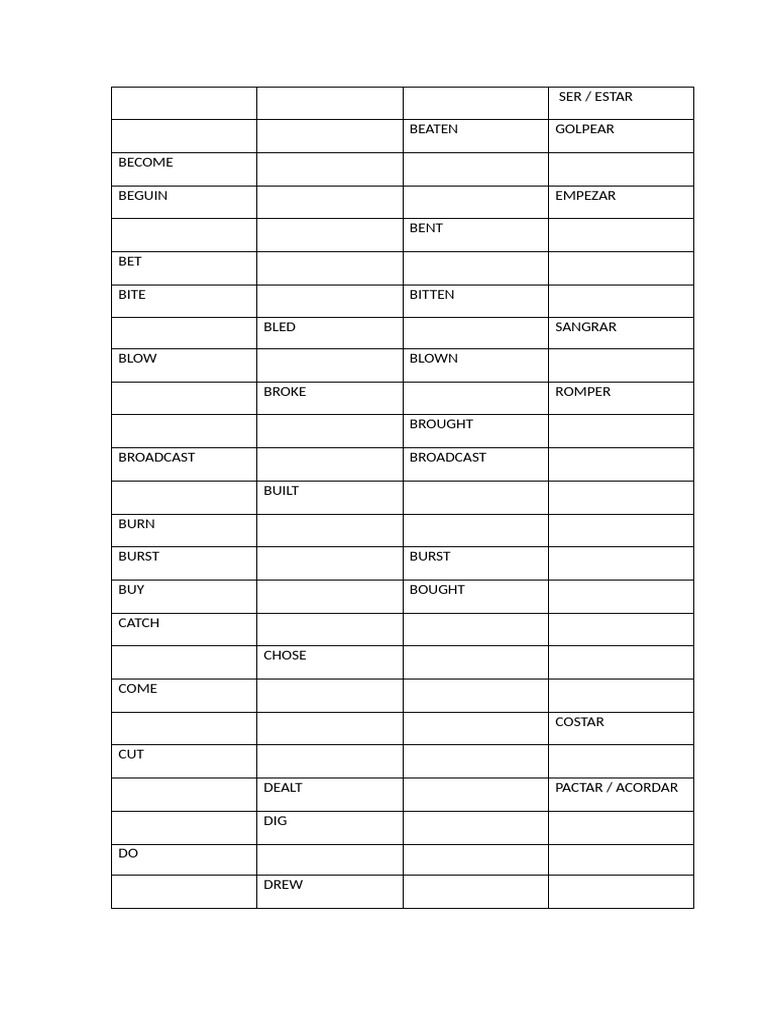 Tabla Completar Verbos Irregulares Pdf
