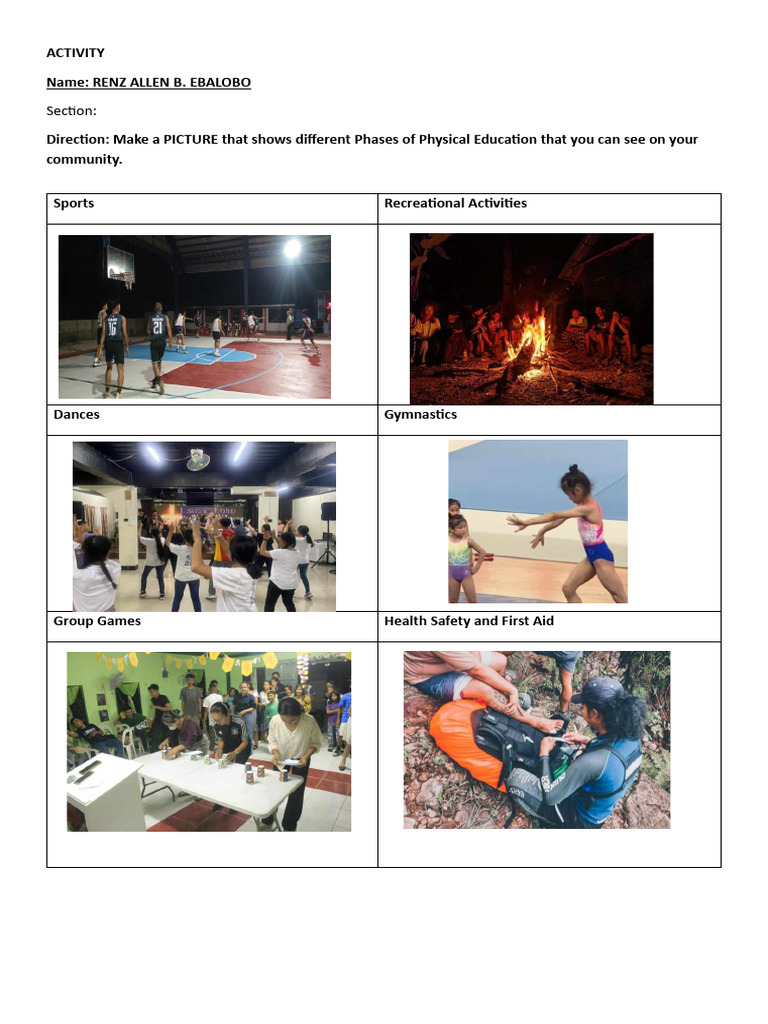 Activity Chapter 1-2 Ebalobo | PDF