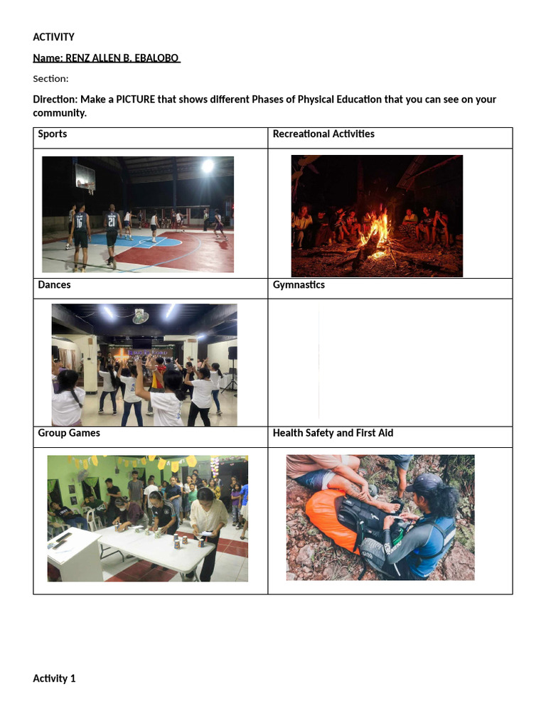 Ebalobo Pe Chapter 1-2 | PDF