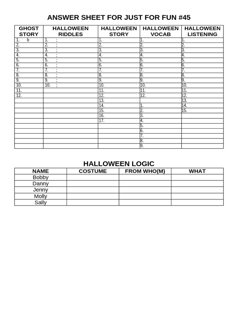 Answer Sheet For Just For Fun #45 | PDF