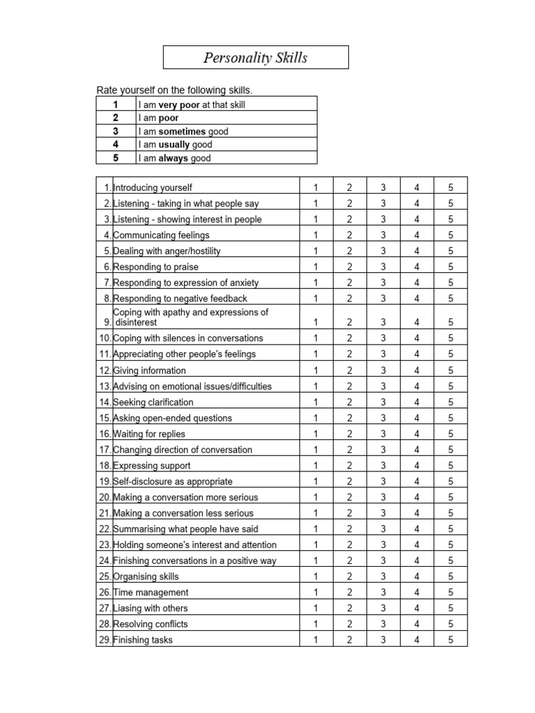 Interpersonal Skills Exercises | PDF